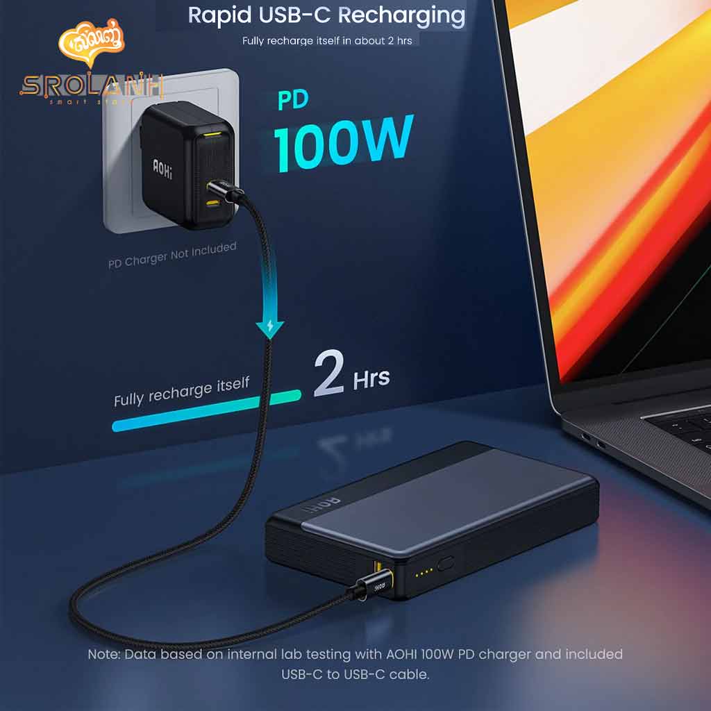 AOHi PD 100W 30000mAh PowerBank | SROLANH